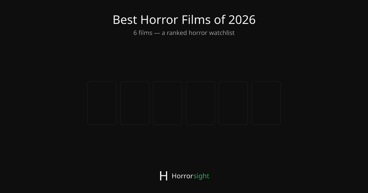 Best Horror Films of 2026 — Ranked & Reviewed | Horrorsight