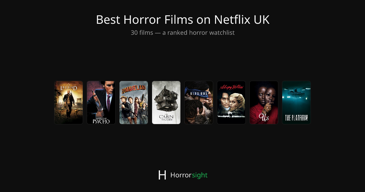 Best Horror Films on Netflix UK — Ranked & Reviewed | Horrorsight